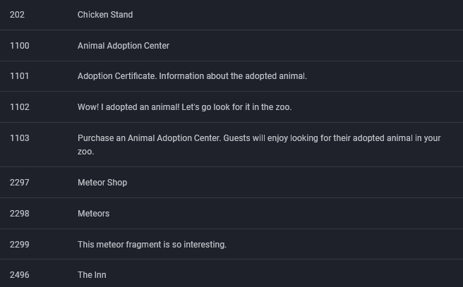LangZA03.dll | ZooBerry